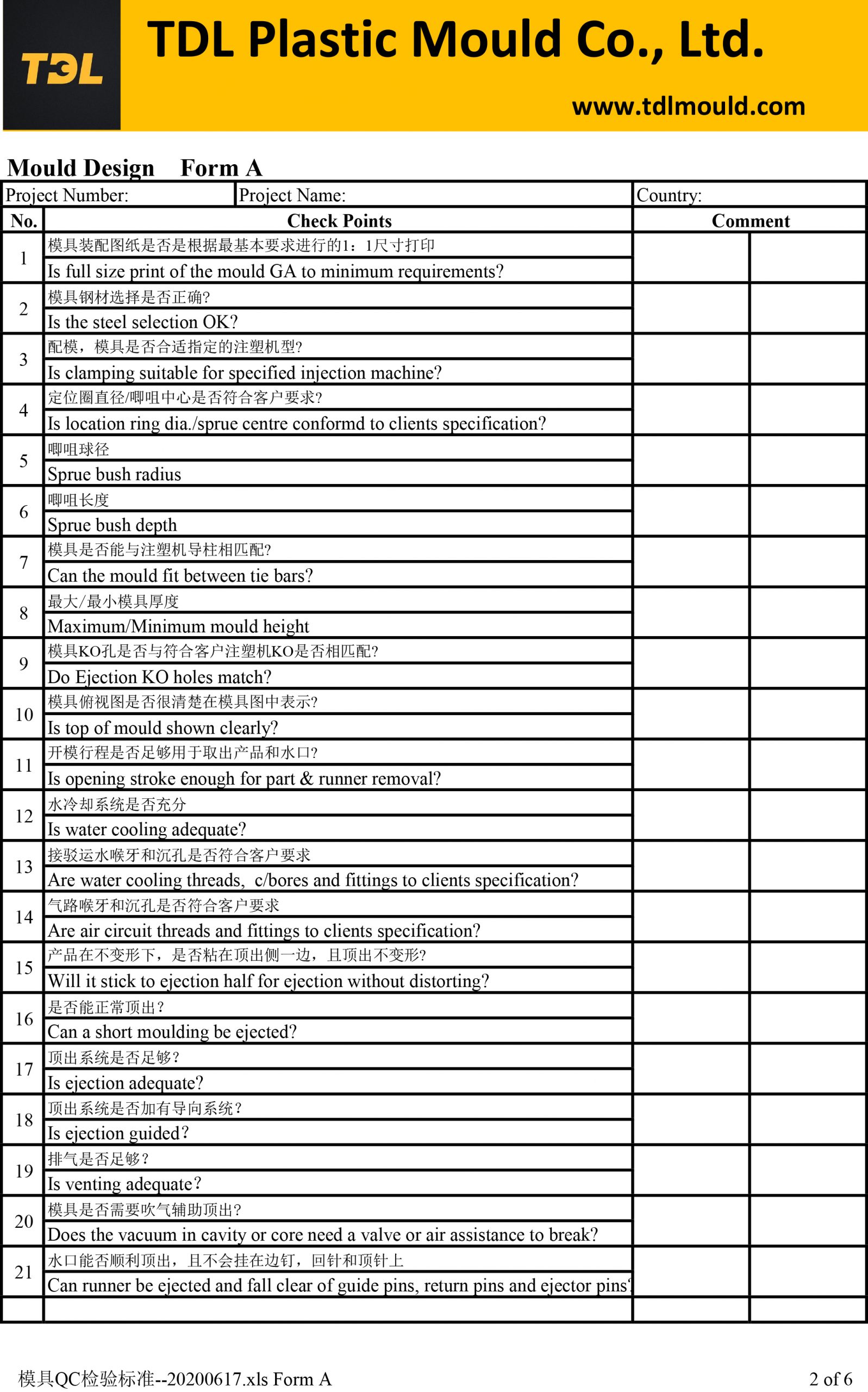 Plastic injection mold quality inspection checking list-TDL mold ...