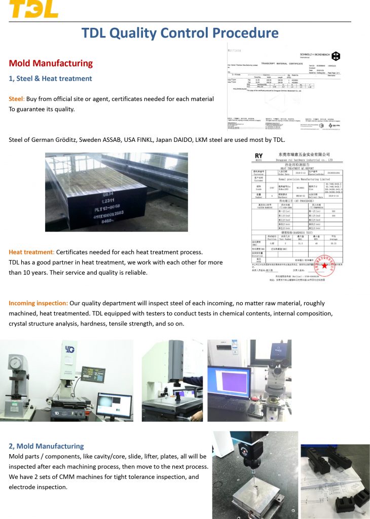 Plastic injection mold quality inspection checking list-TDL mold ...
