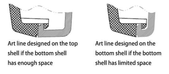Injection Molding Wall Thickness Guidelines and Design Specifications - TDL