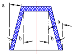 Injection Molding Wall Thickness Guidelines and Design Specifications - TDL