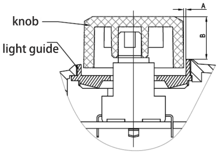 Injection Molding Wall Thickness Guidelines and Design Specifications - TDL