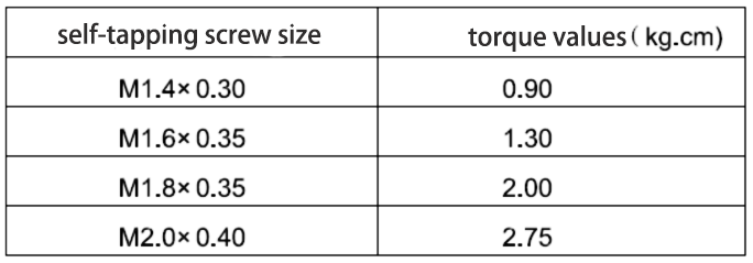 Injection Molding Wall Thickness Guidelines and Design Specifications - TDL