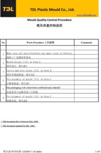 Plastic injection mold quality inspection checking list - TDL