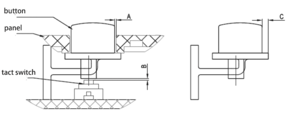 Injection Molding Wall Thickness Guidelines and Design Specifications - TDL