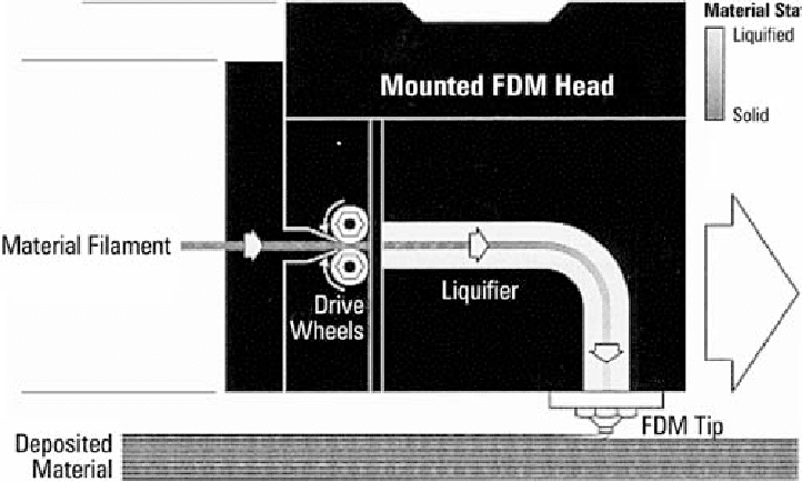 Best Company Of Rapid Prototyping Service in China - TDL