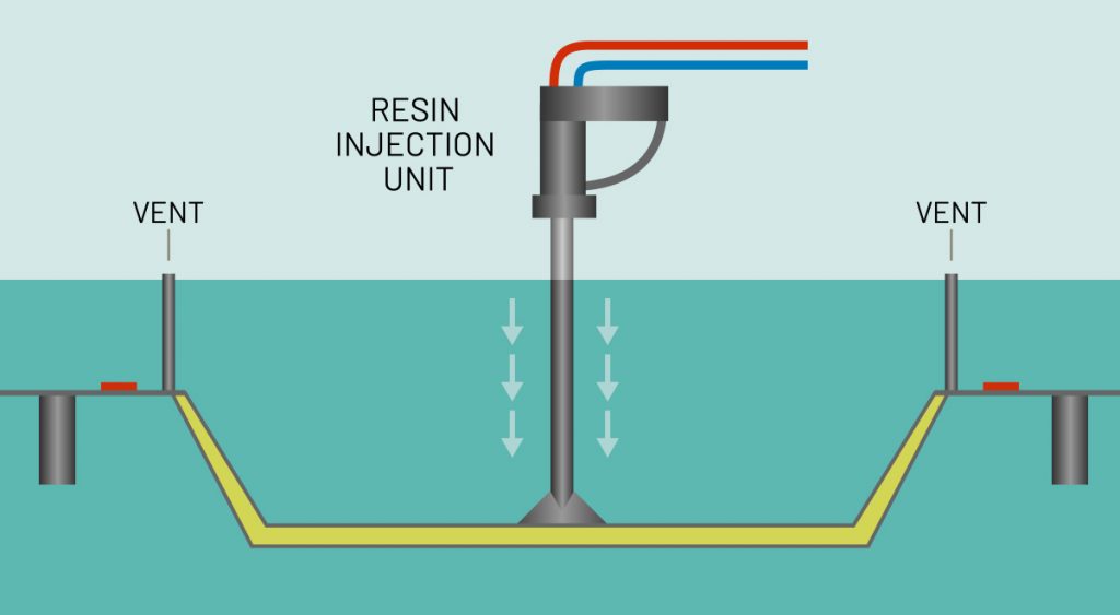 Aerospace Plastic Injection Molding | Aerospace Parts Manufacturing - TDL