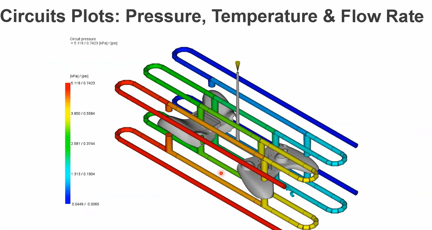 Different Types of Mold Cooling Channels for Injection Molding